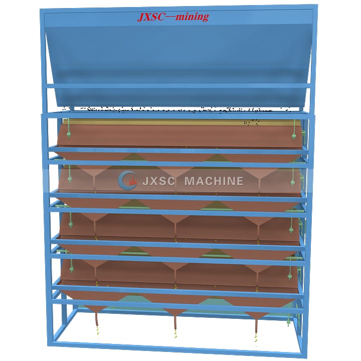 ARC Type Electrostatic Separator - JXSC Machine