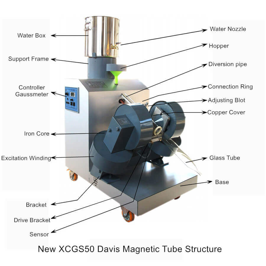 XCGS φ50 Tubo Separador Magnético - JXSC Machine