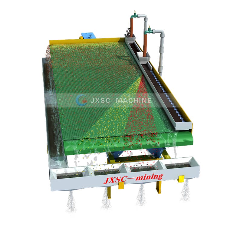 Shaking Tables for Gold Mining and Concentration - JXSC Machine