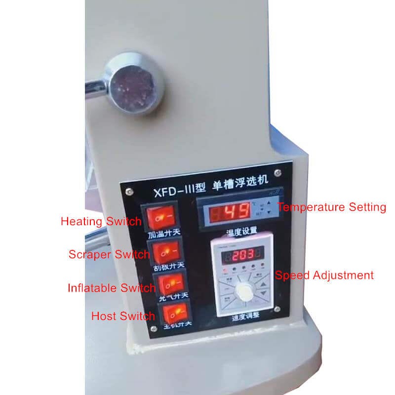 XFD Ⅳ Single Flotation Cell - JXSC Machine