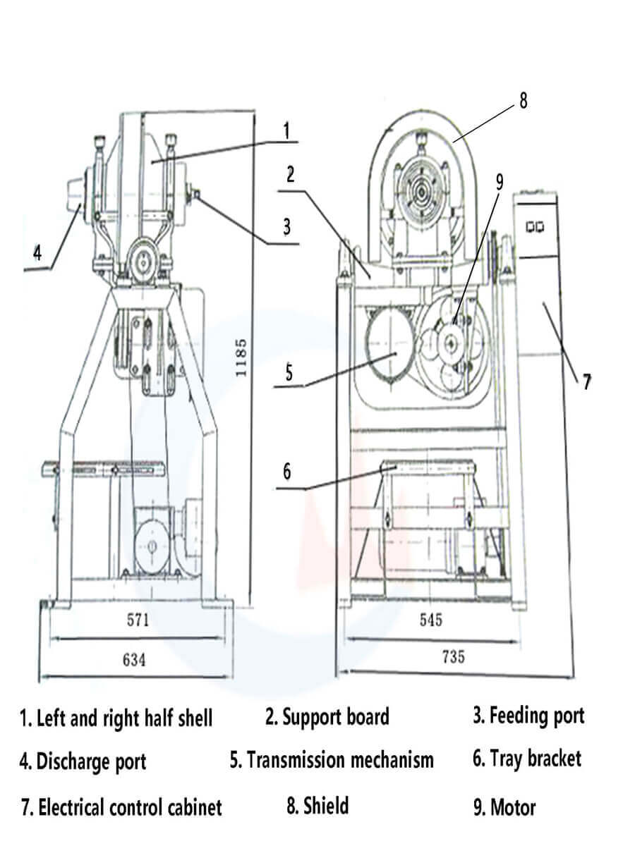 Laboratory Rod Mill - JXSC Machine