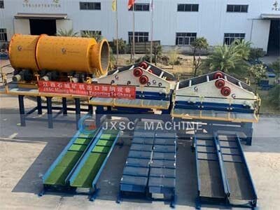 Gold Sluice Box | Fine Gold Recovery Sluices - JXSC Machine