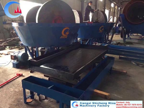Wet Pan Mill | Ore Grinding Equipment - JXSC Machine