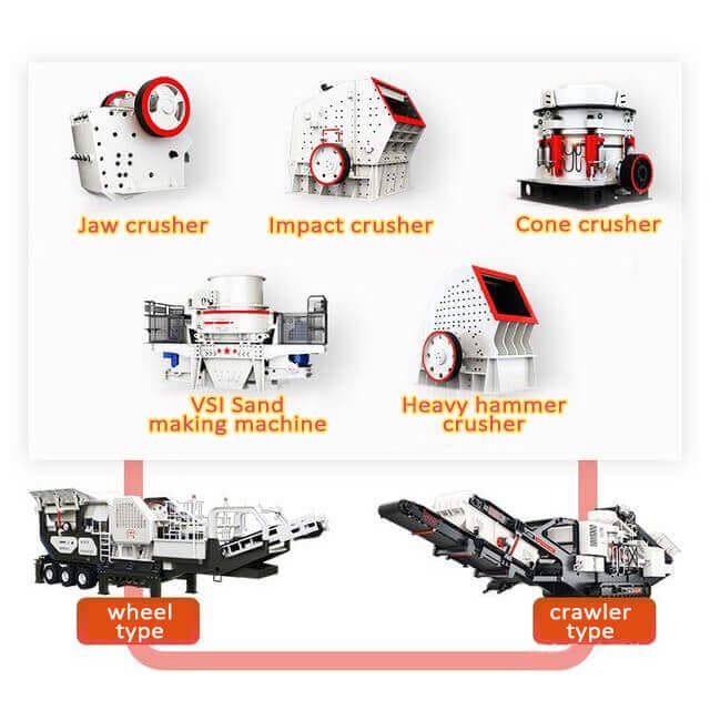 Mobile Rock Crusher for Quarrying & Mining - JXSC Machine
