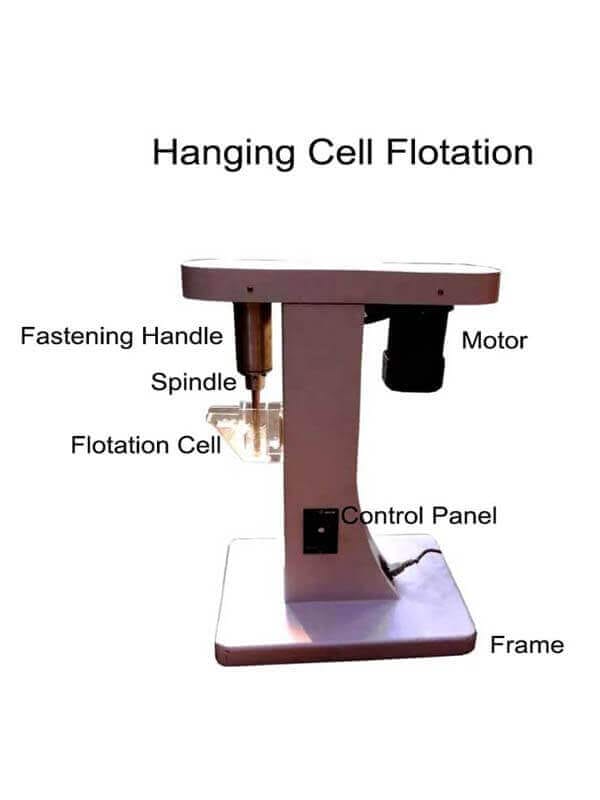Hanging Flotation Cell - JXSC Machine