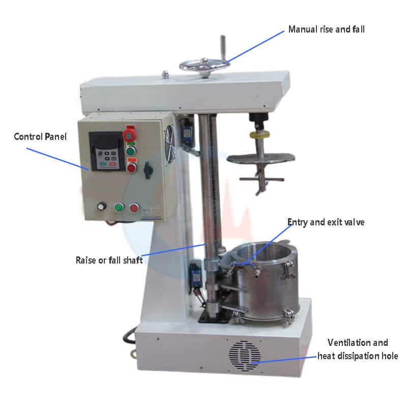 Laboratory Attritor Ball Mill - JXSC Machine
