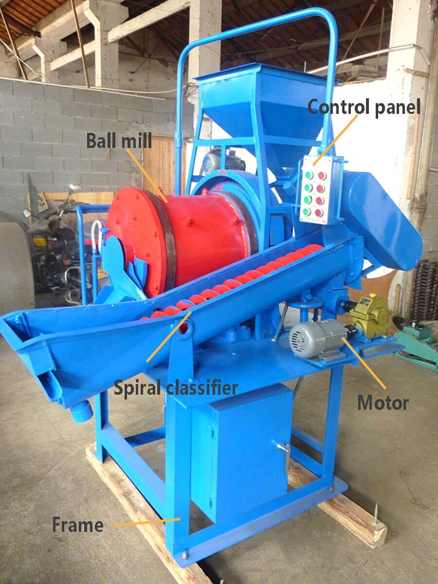 XMQL Pilot Ball-Rod Mill - JXSC Machine